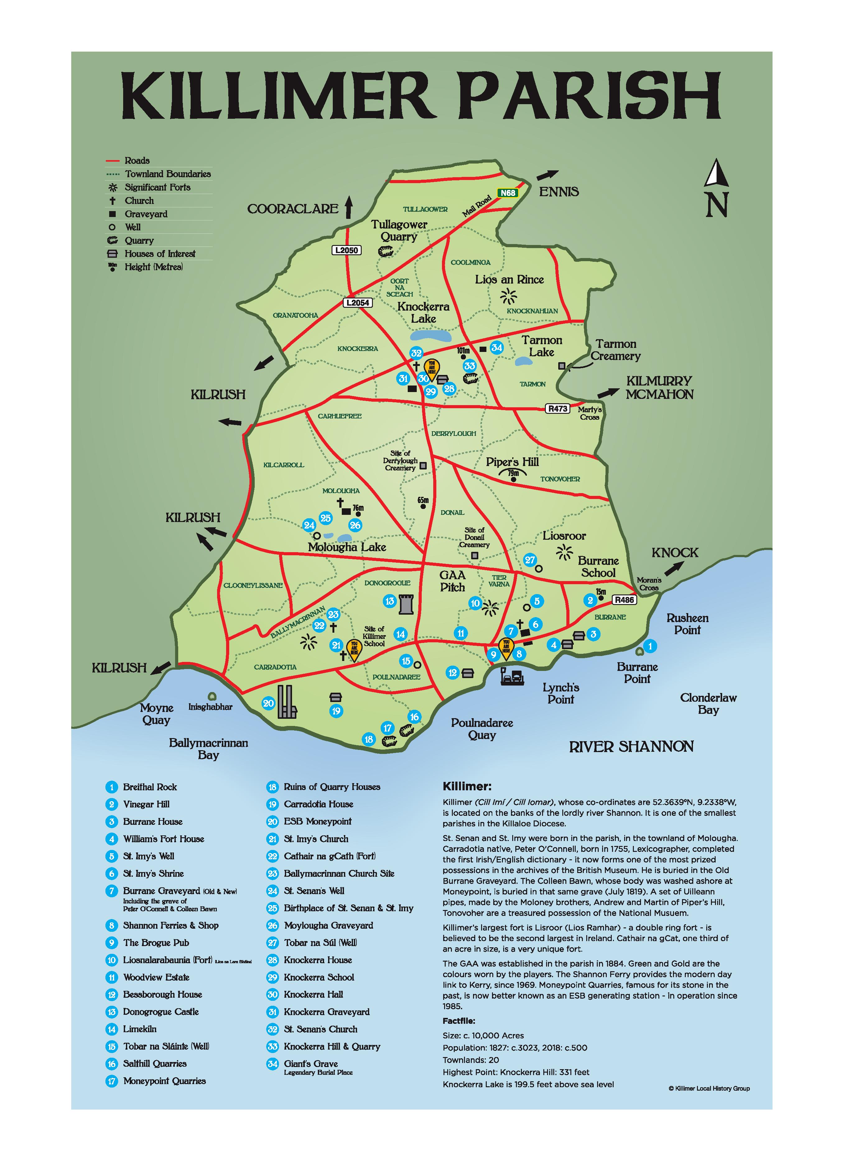 Townlands – Killimer Local History